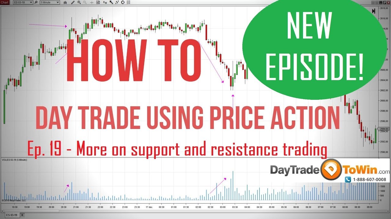 How to day trade using price action: Day trading for beginners Ep.18 ...