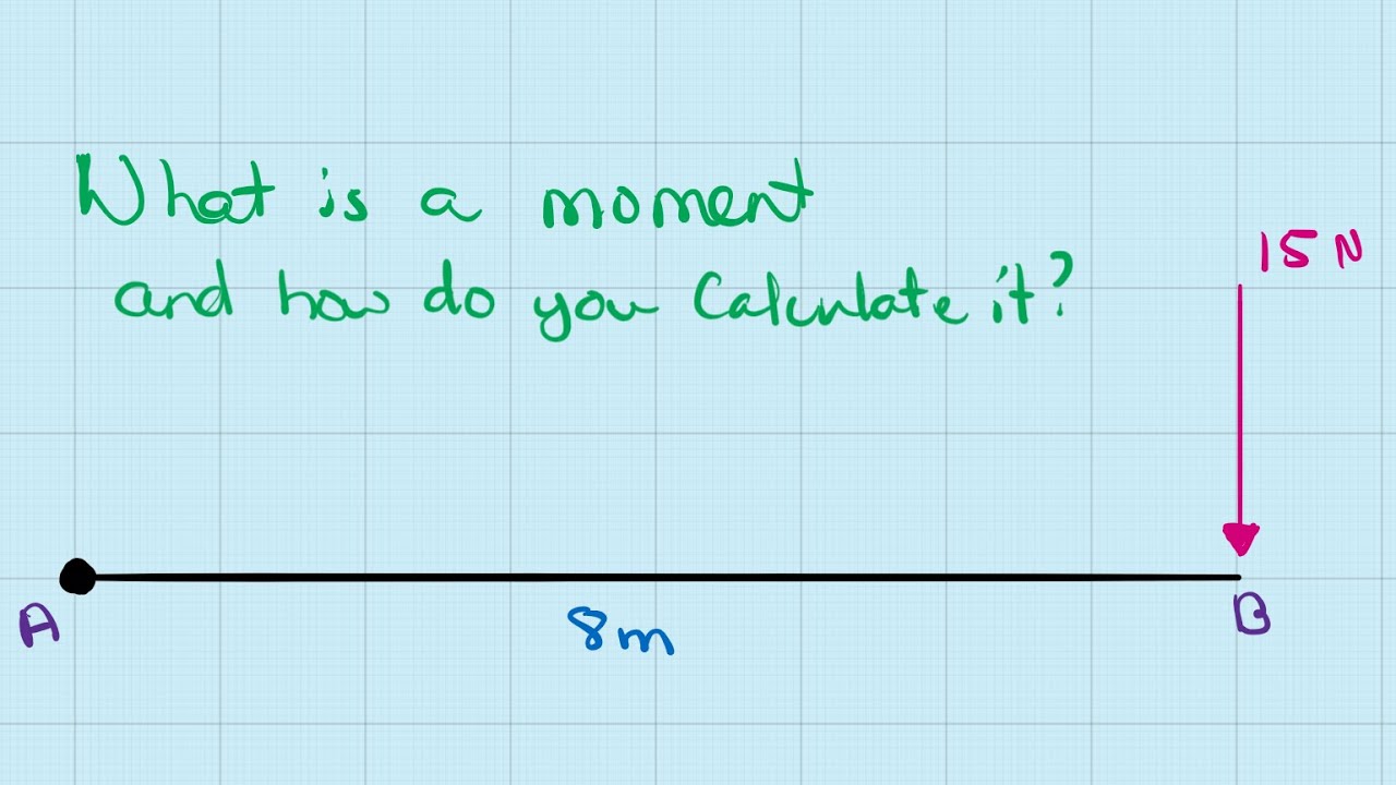 What a Moment is and how to calculate it - YouTube