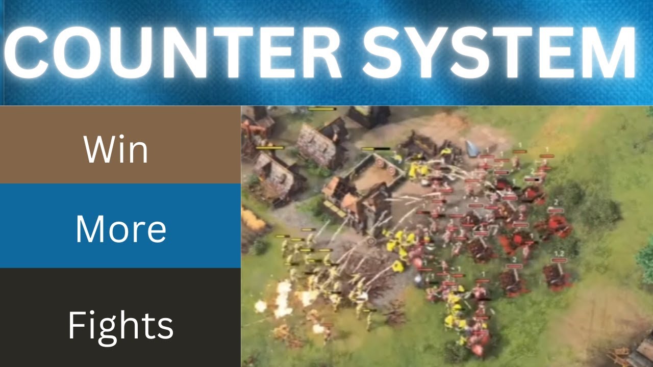 Beginner's Guide to The Counter System | Age of Empires IV - YouTube