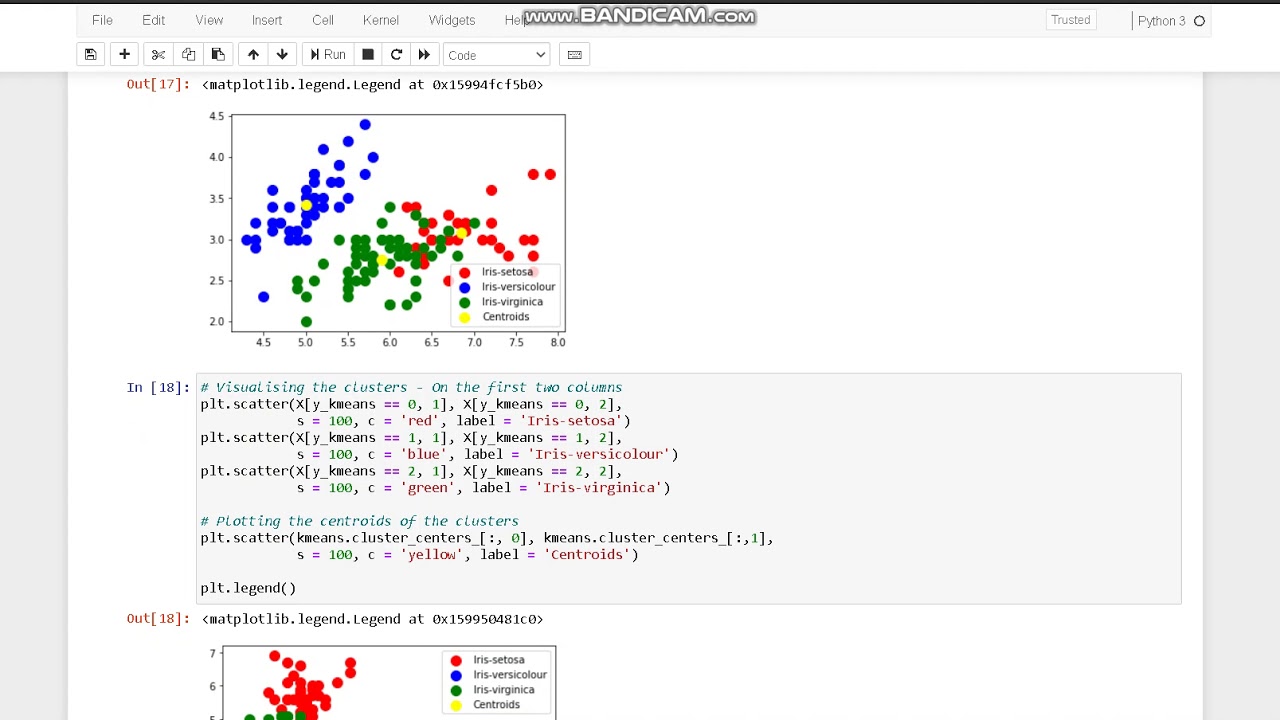 The Sparks Foundation: GRIP : Data Science and Business Analytics: Task2 - YouTube