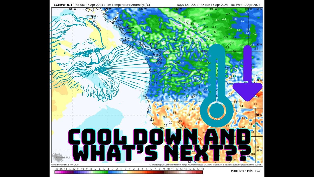 Pacific NW Weather: Cool-Down and What is next to come? - YouTube