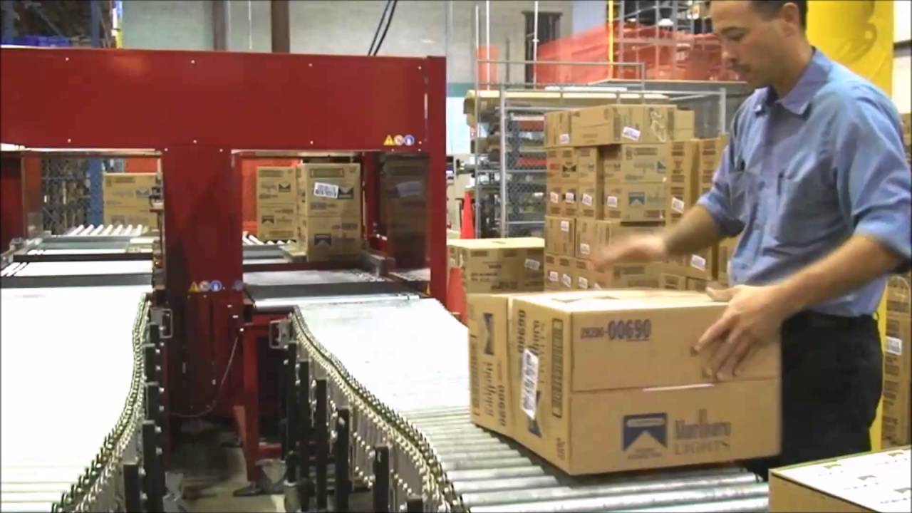 THE IBOD SYSTEM: INTELLIGENT BOX OPENING SOLUTIONS - YouTube