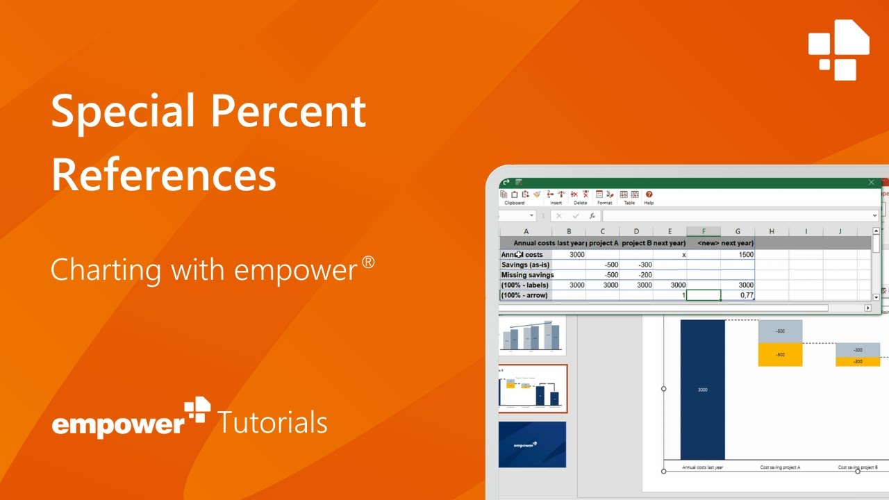 Special Percent References - Charting with empower® - YouTube