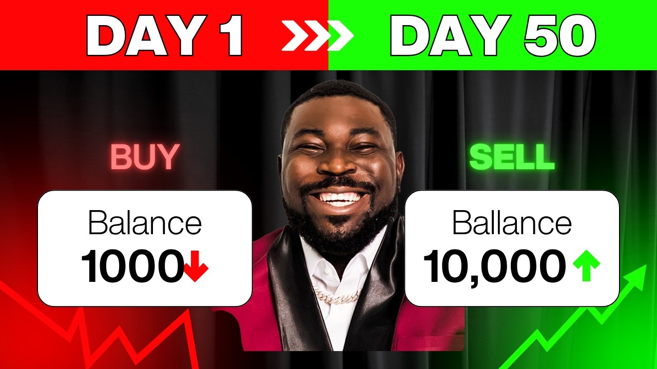 How I’d Trade Options with Just $1000 Simple Strategy for Small ...