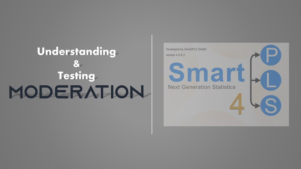 Testing Moderating Effect - YouTube