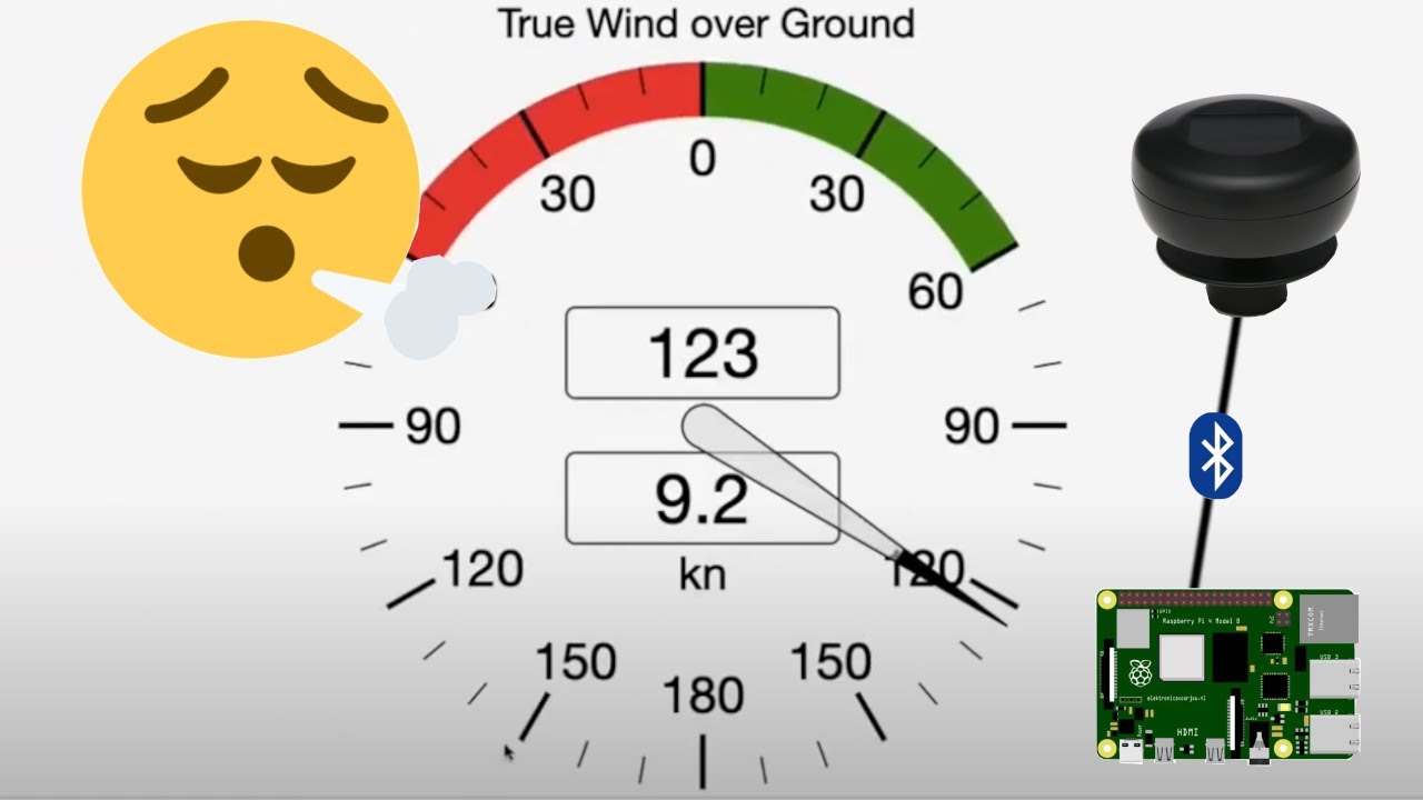 DIY Navigation electronics: Integrate Calypso Windmeter into OpenPlotter MacArthur HAT setup P.2 ...