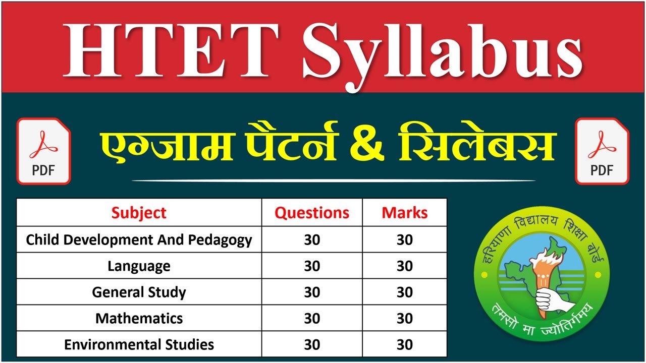 Haryana TET Exam Pattern 2022 | Haryana TET Exam Pattern | HTET Exam ...