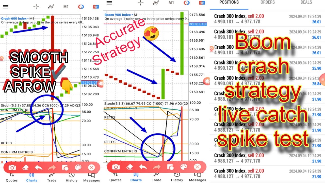 most accurate boom and crash phone strategy] testing a live catching ...