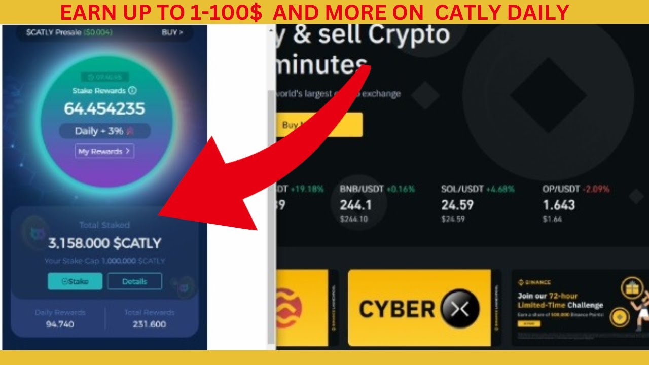 EARN 1-100$ ON CATLY DAILY || HOW TO STAKE AND BUY CATLY || INCREASE ...