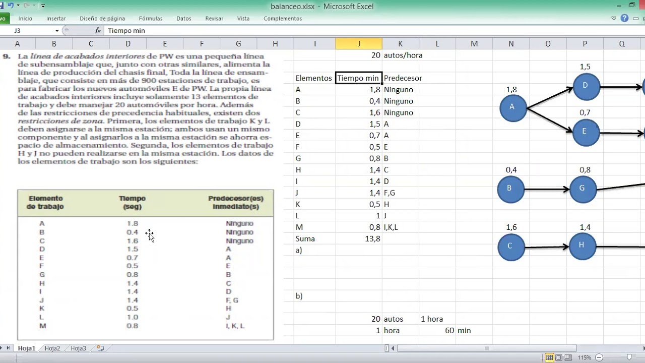 Balanceo de Lineas - YouTube