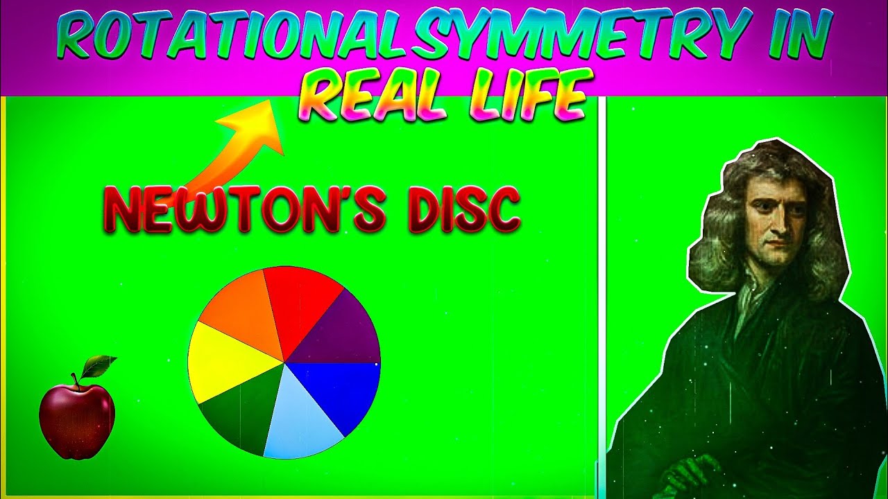 Rotational Symmetry In Real Life | Newton's Disc - YouTube