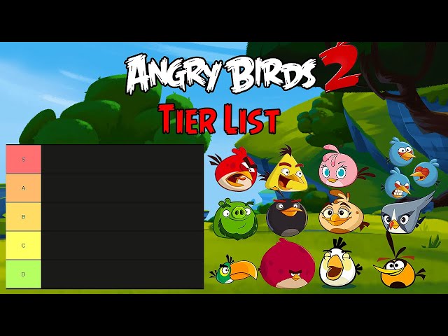 Angry Birds Birds List