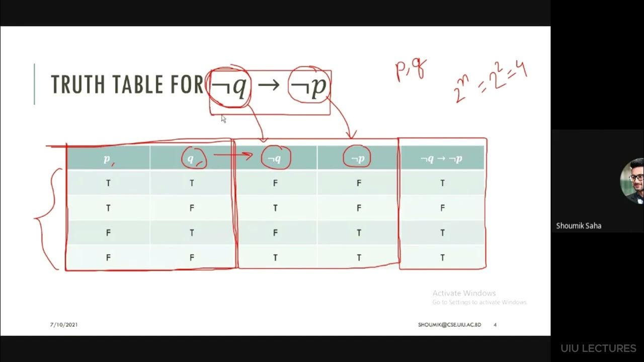Lecture - 03 (2021) - Discrete Mathematics (DM) [Shoumik Saha] UIU - YouTube