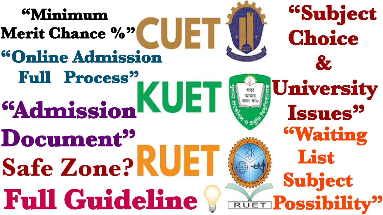 RKCUET Admission Test Updates 2021|Merit,Waiting,Subject List|Subject ...