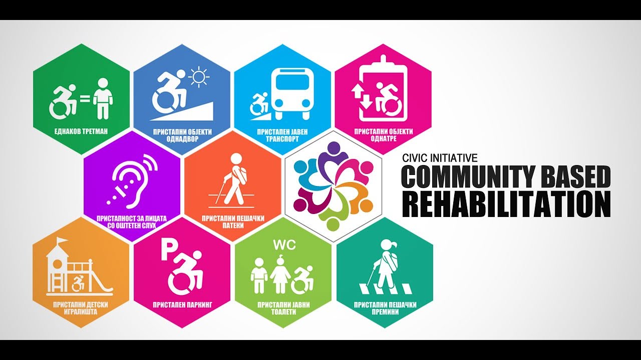 "COMMUNITY-BASED REHABILITATION" - Civic Initiative - October 18th 2018 ...