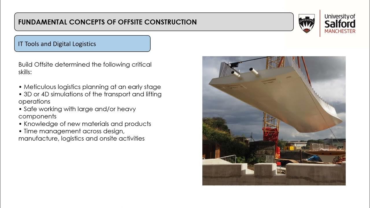 Chapter 2 Digital Skills - YouTube