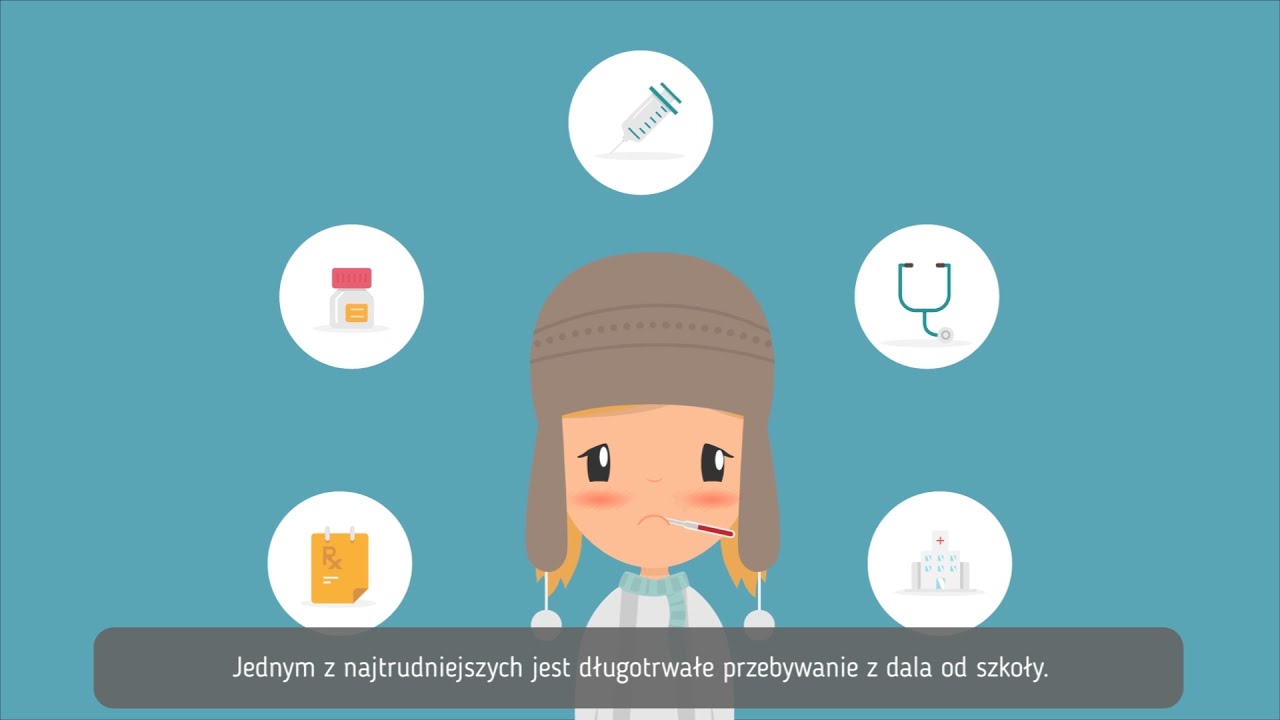 AVATAR AV1 – OCZY, USZY I GŁOS chorych dzieci - YouTube