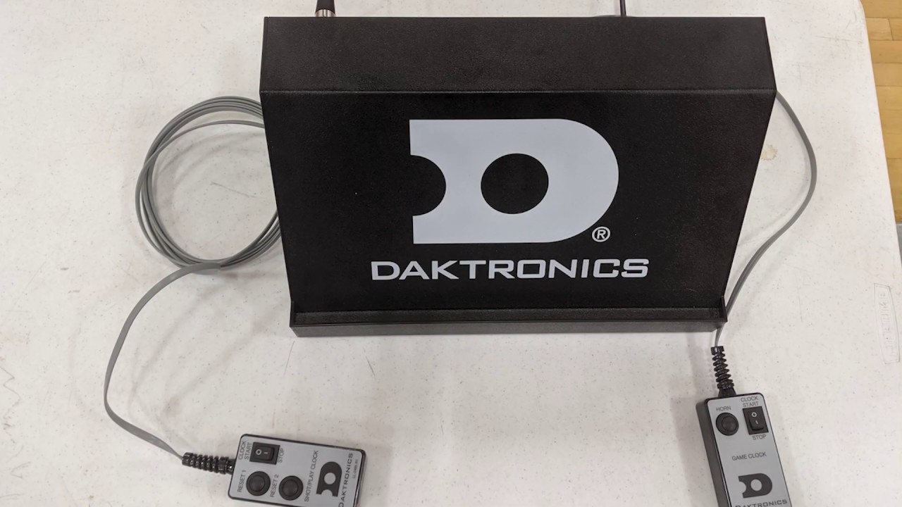 All Sport Pro System Setup - YouTube