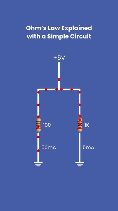 Ohm's Law Explained with a Simple Circuit - YouTube