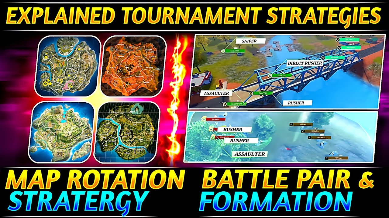 Free Fire Tournament Strategies | Battle Stratergy & Map Rotation ...