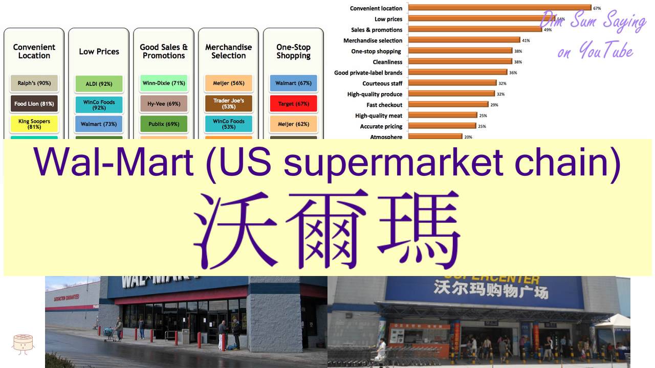 "WAL-MART (US SUPERMARKET CHAIN)" in Cantonese (沃爾瑪) - Flashcard - YouTube