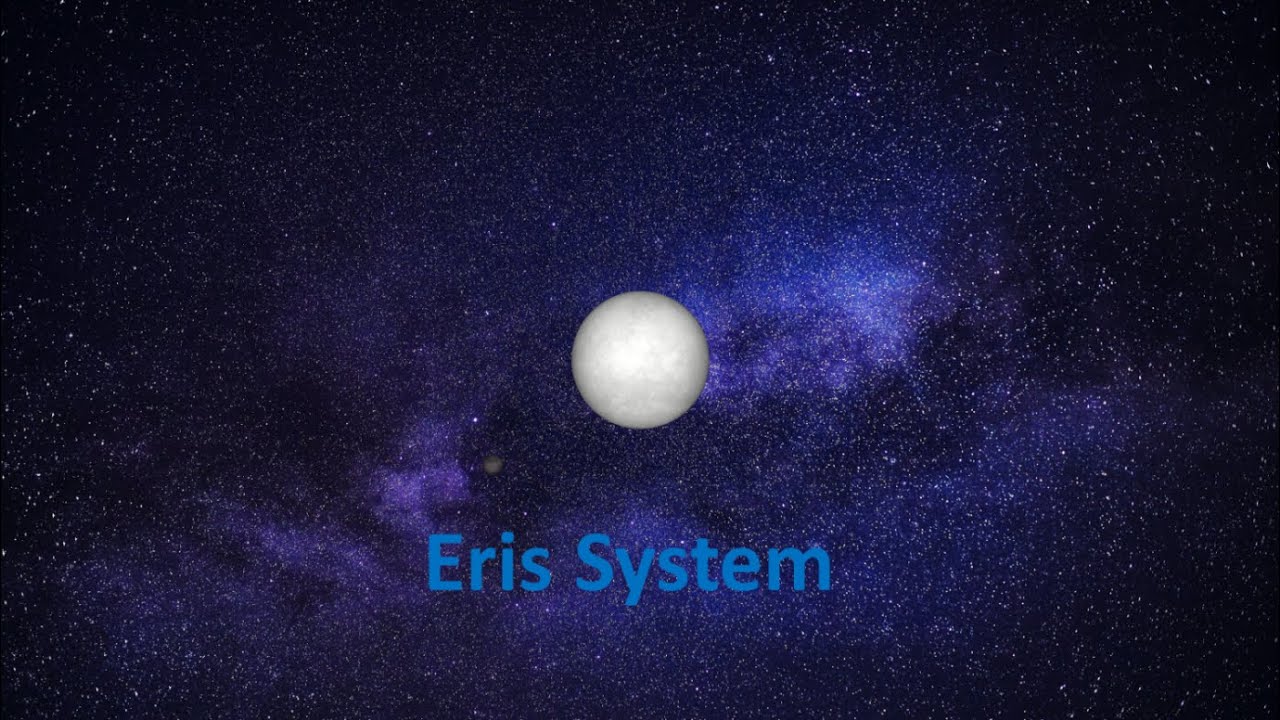 Eris Moon VS Eris VS Pluto VS Our Moon - YouTube