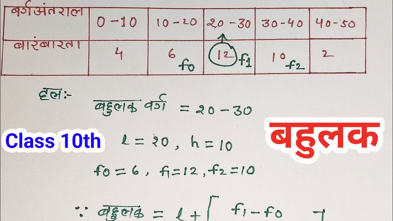 बहुलककैसे निकाले || Bahulak Kaise Nikale || Mode Kaise nikale jate hai ...