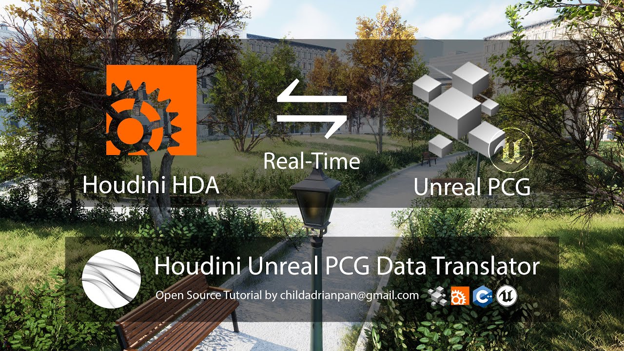 [Open Source Tutorial] Unreal PCG ⇋ Houdini: Real-Time Data Translator - YouTube