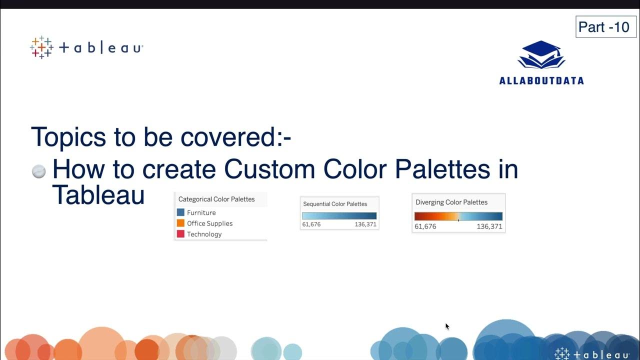 How to add Custom Color palettes with different Types in Tableau ...