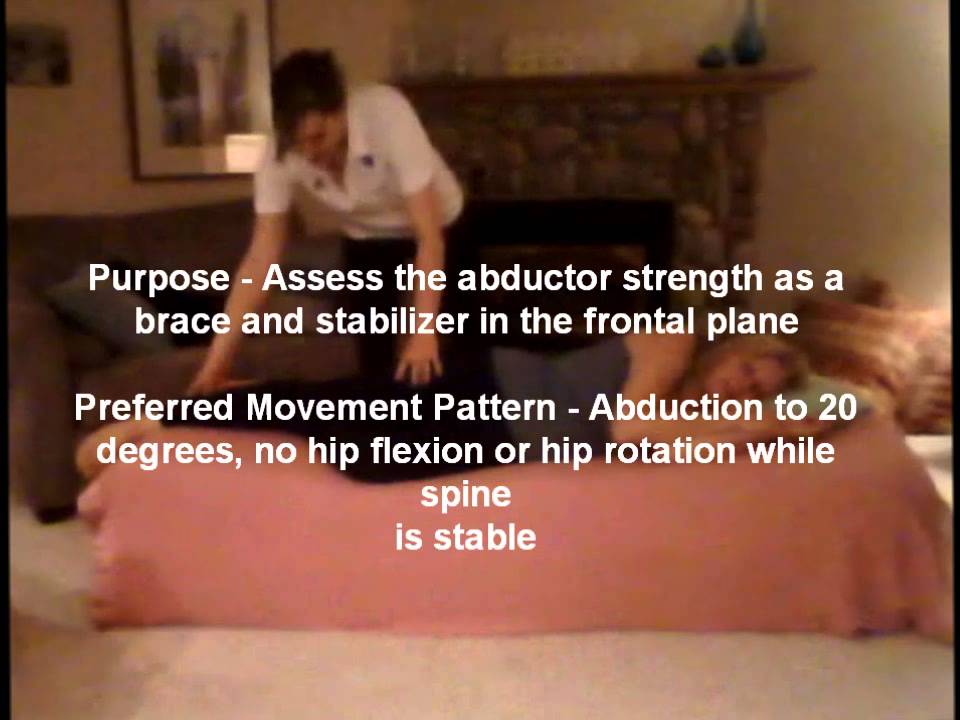 Movement Assessments - Movement Pattern Test - YouTube