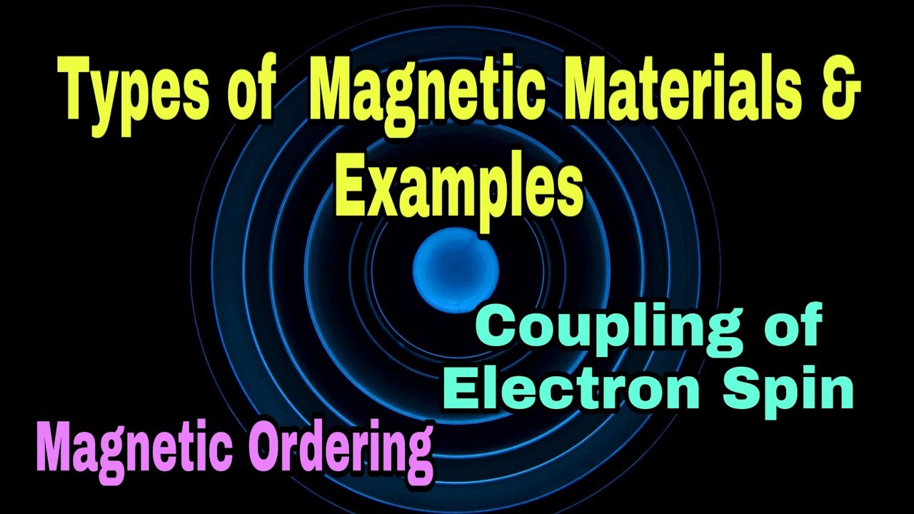 Magnetic Ordering//Coupling of Electron Spin//Types of Magnetic ...