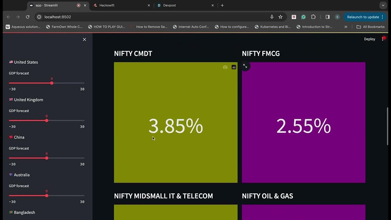 Econoshield - Hackswift 2024 - YouTube