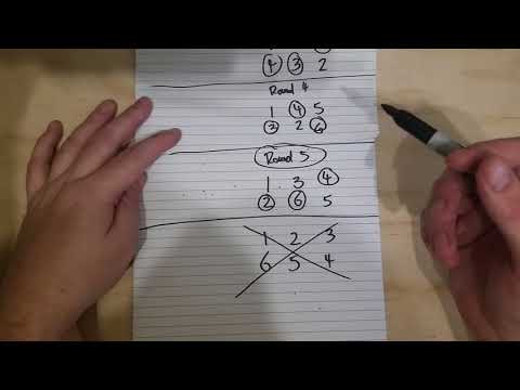 What Is A Round Robin Tournament In Badminton
