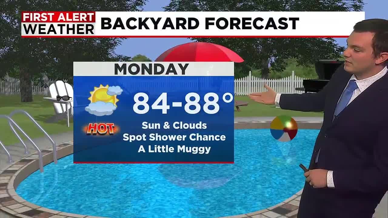 Warm Start to the First Week of June - YouTube