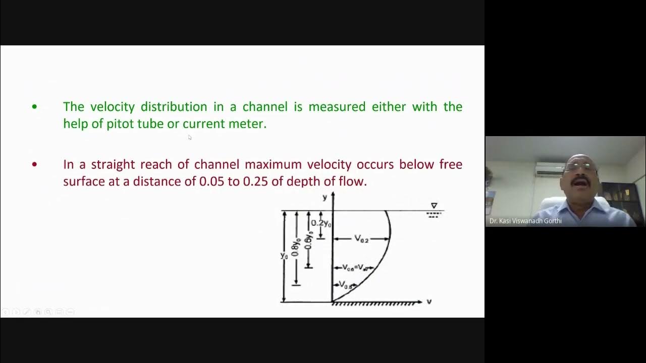 Open Channel Flow Module 3 Velocity Distribution - YouTube