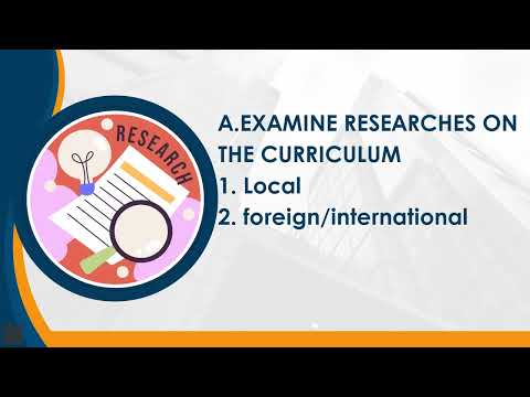 Localization, Indigenization Contextualization of Curriculum Part II ...