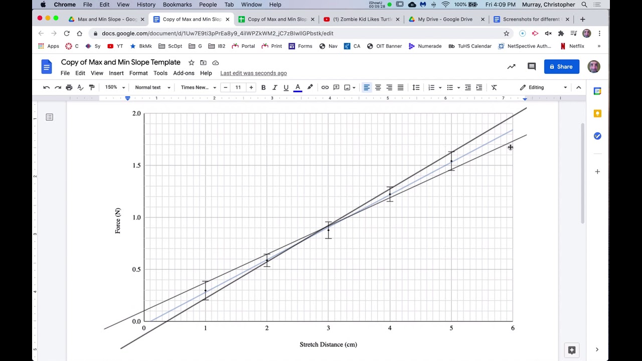 HTPIBIA Calculating Slope Uncertainty - YouTube