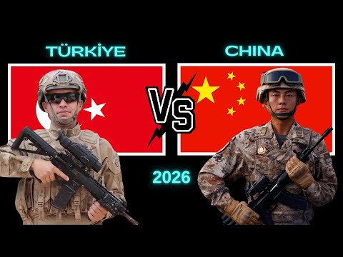 Türkiye vs Çin askeri güç karşılaştırması 2026 | Türkiye vs China military power comparison 2026