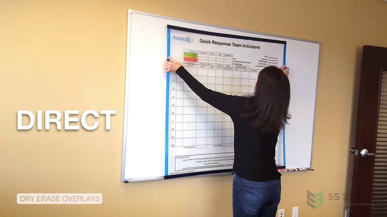 5S Dry Erase Overlays - YouTube