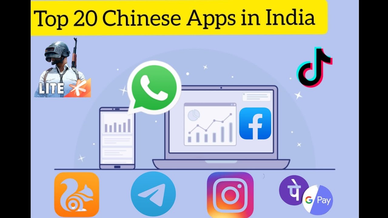 Top 20 chinese Apps in India. - YouTube
