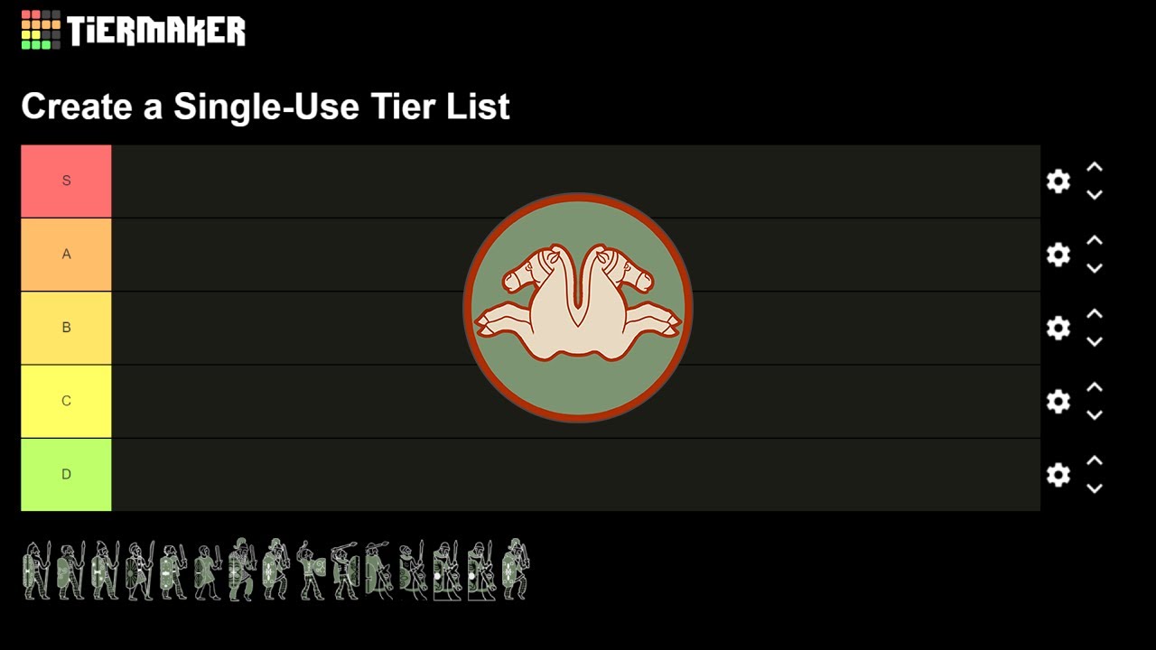 Total War: Rome 2 Tylis Unit Tier List For Legendary Campaign - YouTube