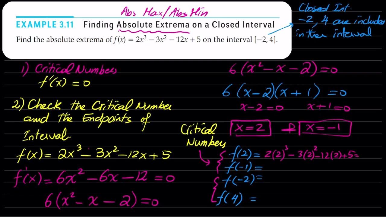 Finding Absolute Extrema on a Closed Interval - Year 12 Advanced UAE. - YouTube