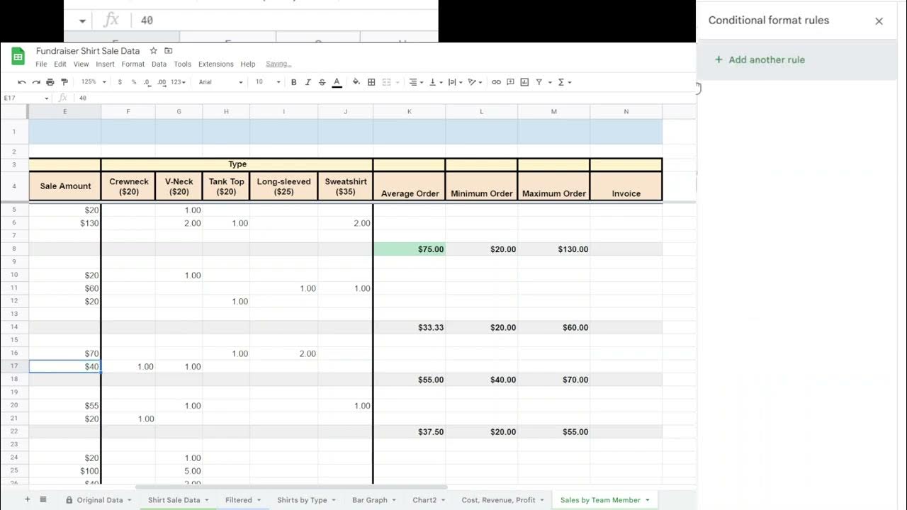 Using Conditional Formatting To Highlight The Highest Value Google using-conditional-formatting-to-highlight-the-highest-value-google
