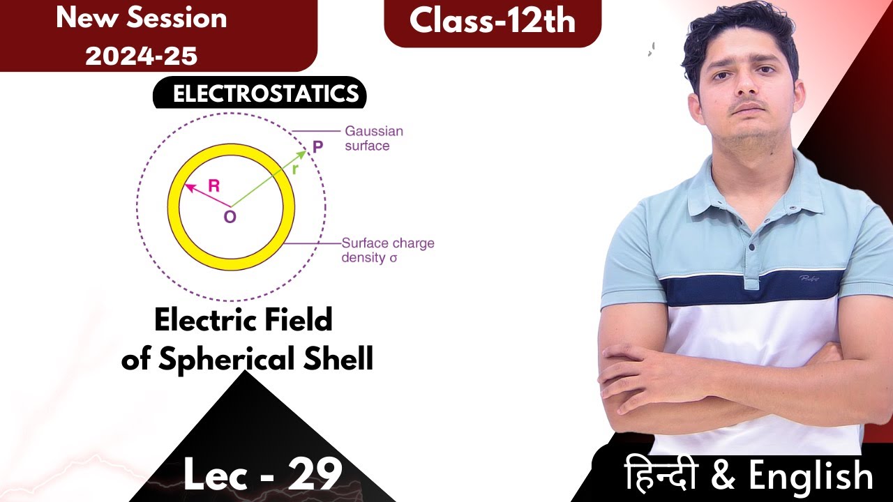 Lec-29 | Electric Field OF SPHERICAL SHELL | Electrostatics | Class ...