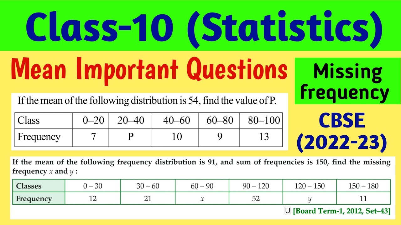 Class 10th Chapter-14 Statistics | Mean related important Questions ...