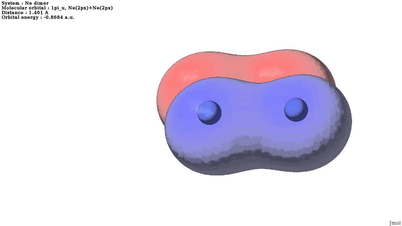How a molecular orbital is formed for a diatomic molecule: 1pi_u (2px ...