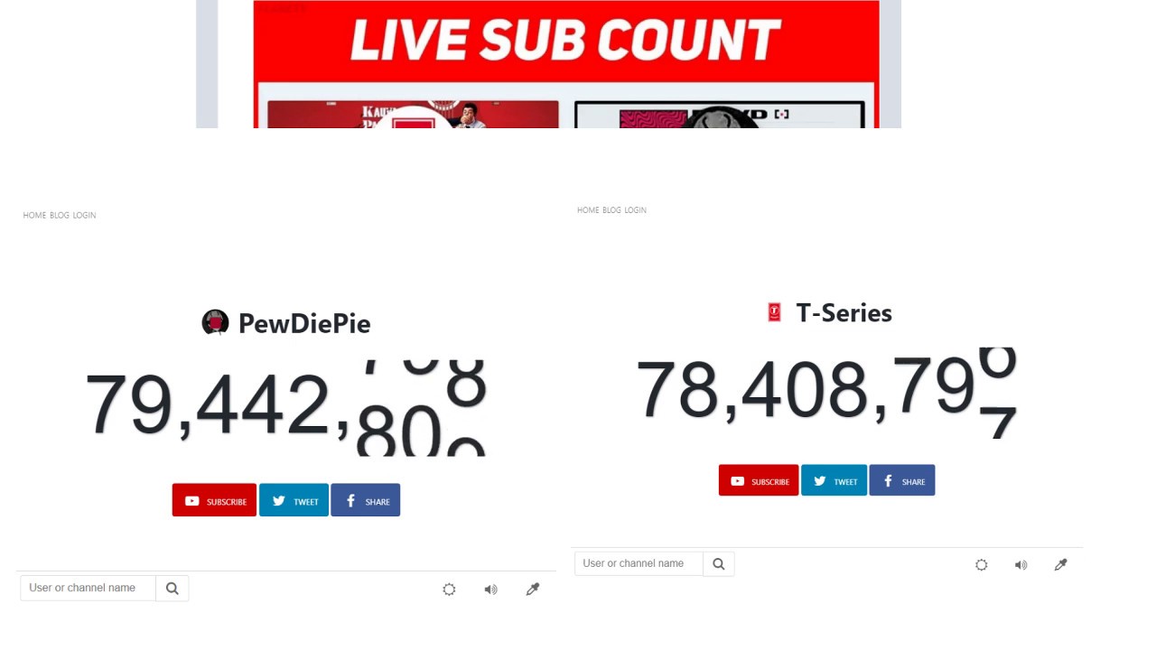 Count Live Stream. - YouTube