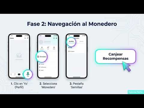 💸✨ ¿No sabes cómo retirar tu dinero de Bigo Live?