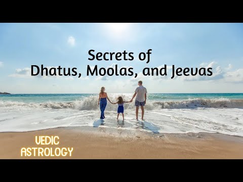 Discovering the real meanings of Dhatu, Moola and Jeeva Planets