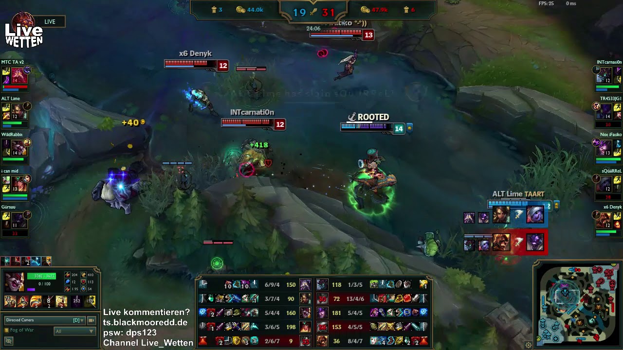 Ranked High Elo, League of Legends Highlights - YouTube